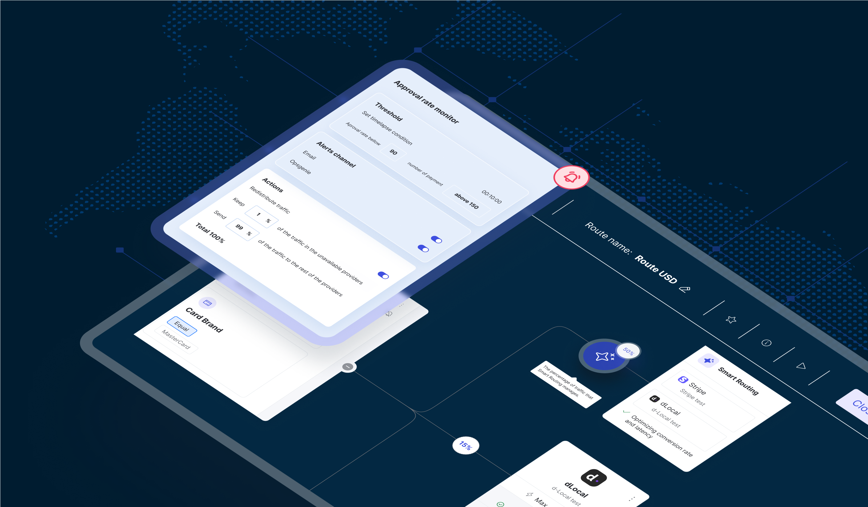 Yuno | La combinación perfecta: cómo Monitors y la Smart Routing mejoran el rendimiento de los pagos